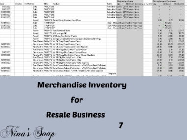 Merchandise Inventory-Merchandise Journal Entry for Resale Business-7 ...