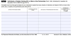 How to fill out IRS Form 1065 and Schedule K-1 for 2022 – Nina's Soap