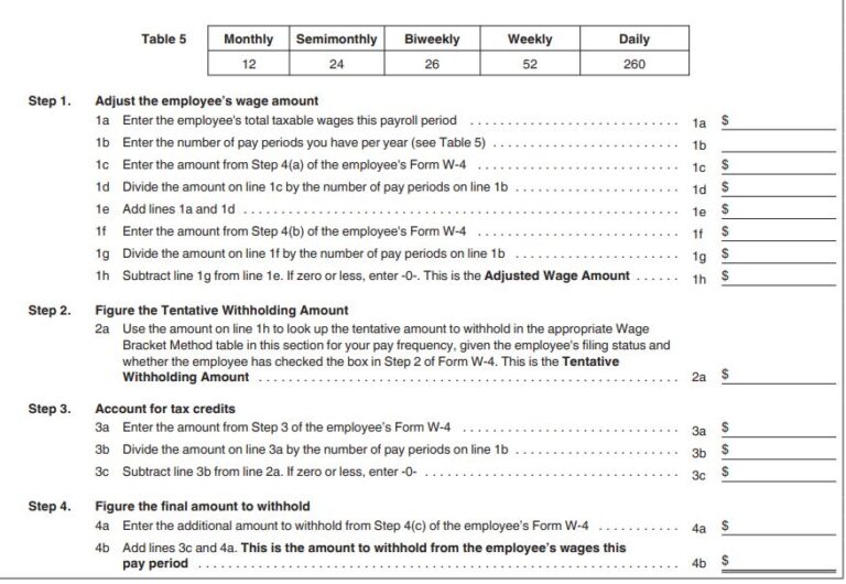 How do I manually calculate payroll taxes Free Payroll Spreadsheet 2023 ...