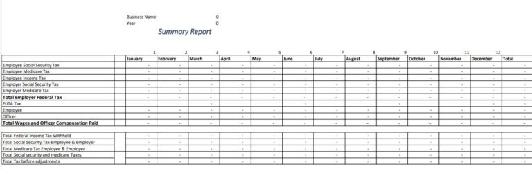 How do I fill out 941 if no wages were paid in 2024 Q2 24 – Nina's Soap
